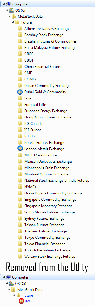 MetaStock | MetaStock Symbol Utilities